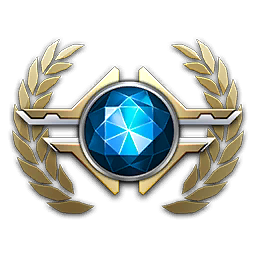 Beginner's Guide (Part 1)